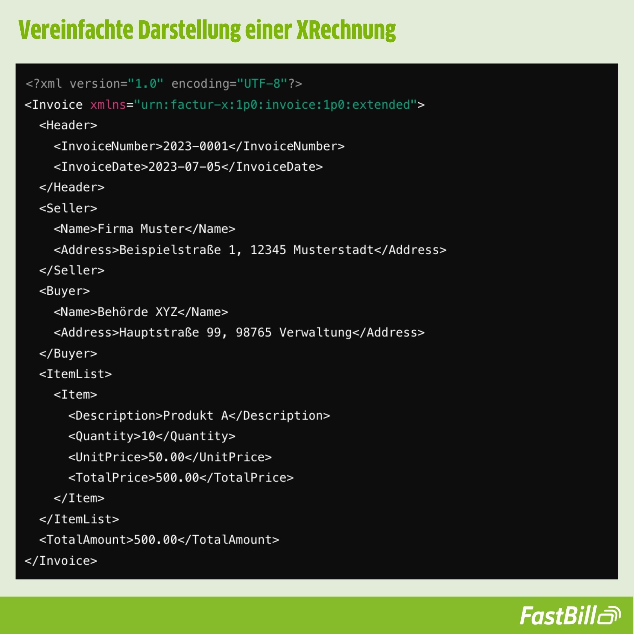 E-Rechnung schreiben – Was sich ab 2025 ändert